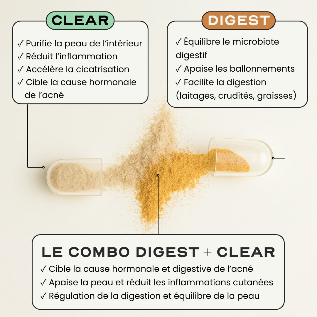 Duo Équilibre Peau & Digestion | Acné hormonale/digestive – Circles