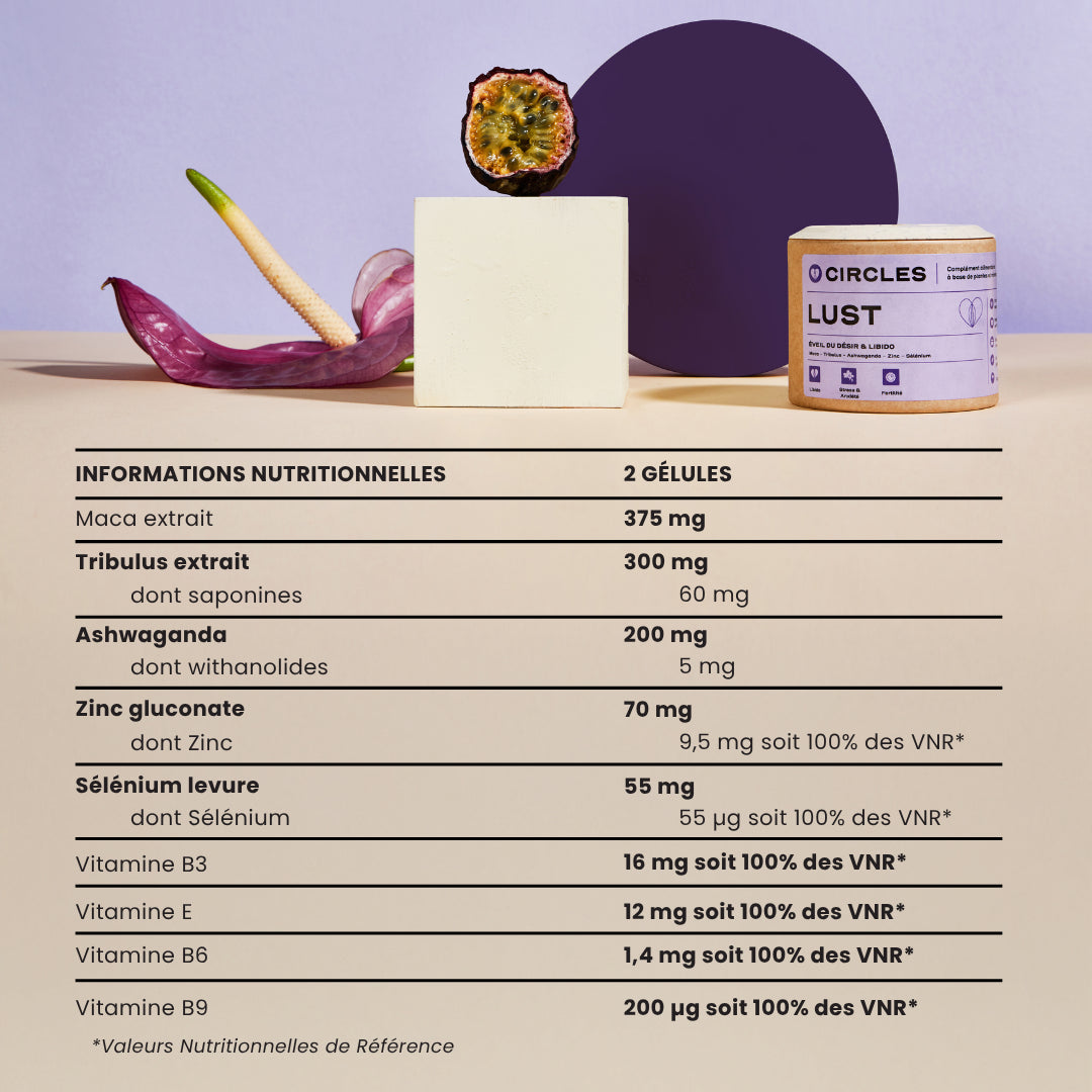 Complément alimentaire pour stimuler la libido : LUST – Circles