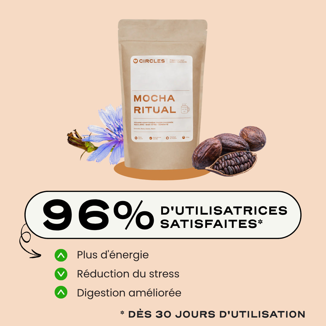 MOCHA RITUAL | Latte à base de chicorée – Circles